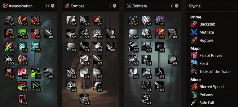 Assassination Rogue PVE Guide - Cataclysm - LFR.GG